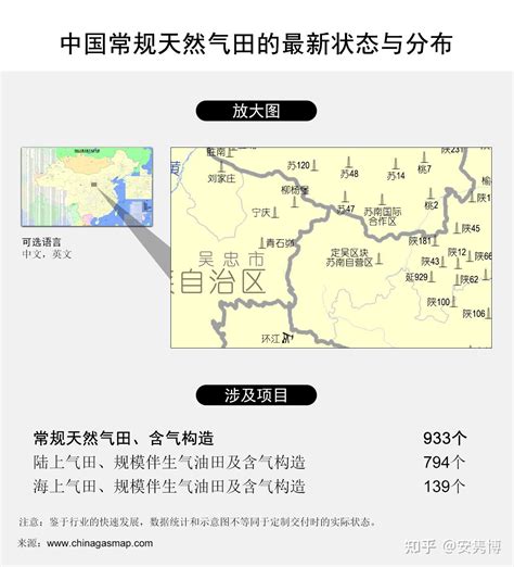 2024中国天然气田分布图 933个常规气田及含气构造 知乎