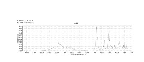 1 Cyclohexene 1 Carboxylic Acid 636 82 8 Ir