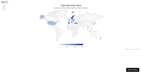 highcharts vue demo codesandbox