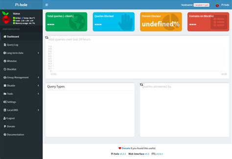 Dns Crashes Several Times Per Day · Issue 4164 · Pi Holepi Hole · Github