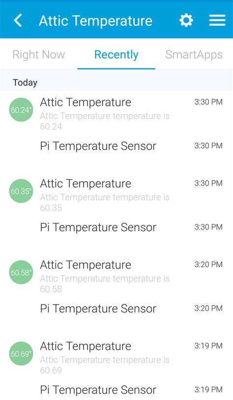 Obsolete Raspberry Pi Temperature Sensor Community Created Device