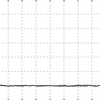 Responses Of The State Vector X T Download Scientific Diagram