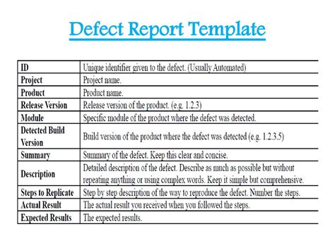 Chapter 5 Defects Management Ppt Download