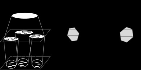 Nested Hierarchy Left And Corresponding Multi Level Perspective On