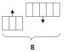6 Bluetooth Packet Pairs M Master S Slave Download Scientific Diagram