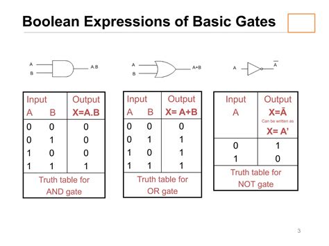 3 Further Logic Concepts Pdf Programming Languages Computing