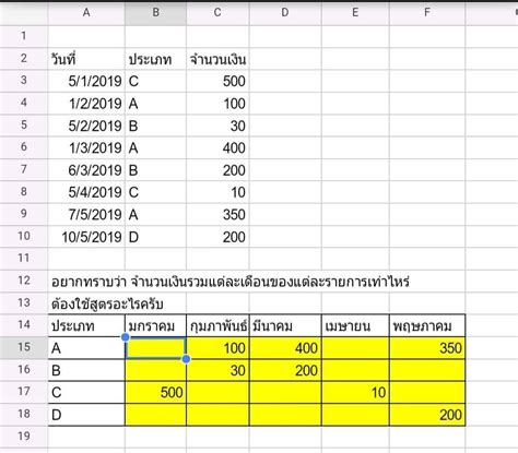 ใช้ learn excel with pichart เรียนexcelกับอาจารย์ชาติ facebook