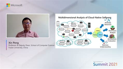 Keynote Cloud Intelligence Infusing Ai Into Cloud Computing Systems Microsoft Research