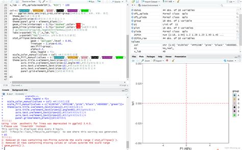 R报错，使用r绘制pls Da图形时出现下面情况，求助该如何修改代码 Csdn博客