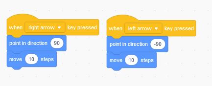 Move Your Sprite In Scratch Arrow Key Coding Guide