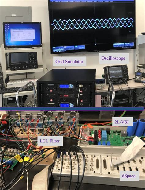 Figure 11 From Ancillary Services Via Vsis In Microgrids With Maximum Dc Bus Voltage Utilization