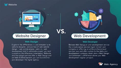 Website Designer Vs Web Developer Key Differences Roles And Services In Web Design And