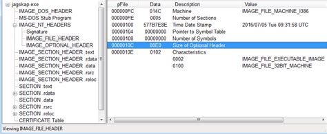 Portable Executable File Forensics Malware Analysis News And