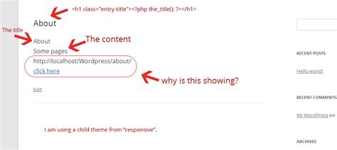 Wordpress Thecontent Stack Overflow