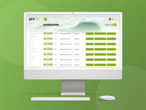 Bfp Dashboard By The Web Is Mine On Dribbble