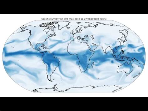 Best AI Weather Apps Restackio