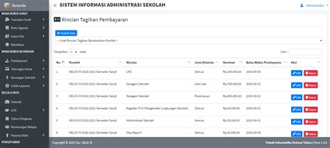 github qkohst manajemen administrasi sekolah dibangun dengan