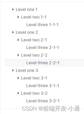 vue 组件库 六 Tree 组件 vue tree CSDN博客