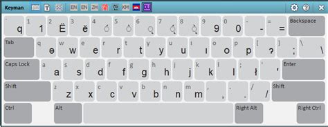 Keyman Stuck In English Keyman Sil Language Software Community