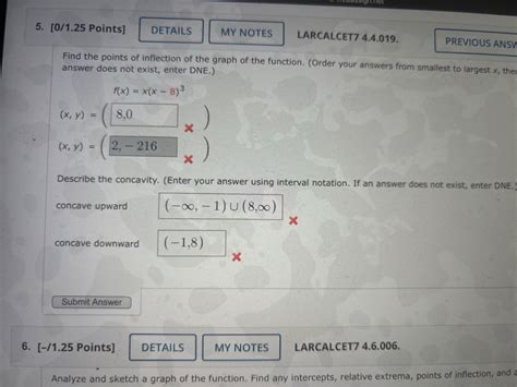 5 0125 Points Details My Notes Larcalcet7 44019 Previous Ansu Find The Points Of Inflection Of