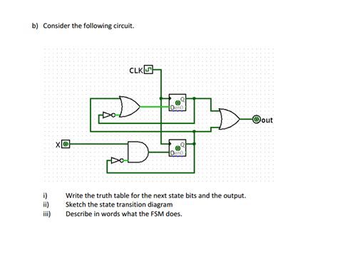 Solved Consider The Following Circuit Write The Truth Chegg
