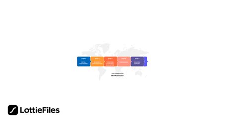Free Staff Augmentation Methodology Animation By Rajesh Kumar Lottiefiles