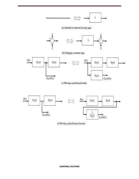 Control System Notes Chapter 1 Pdf