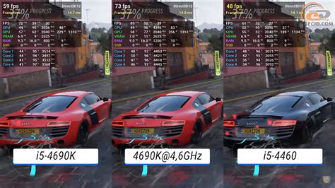 Тест Intel Core Core I5 4460 против Core I5 4690k недорогой ретро монстр для игр