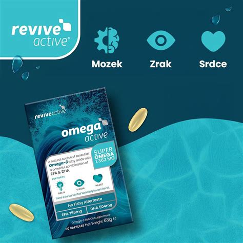 Omega 3 Active 60 Kapslí 756mg Epa And 504mg Dha Foractivcz