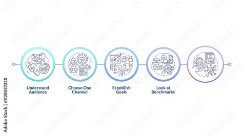 Start Social Media Advertising Infographic Circles Animation Strategic