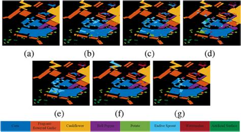 Relaxation Linear Regression With Spectralspatial Constrained Locality