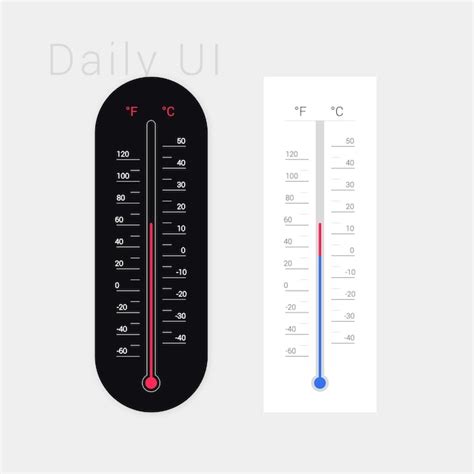 Premium Vector Thermometer Design