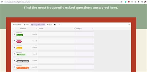 Beginners Guide To Hacktoberfest 2021 All You Need To Know Ayushi