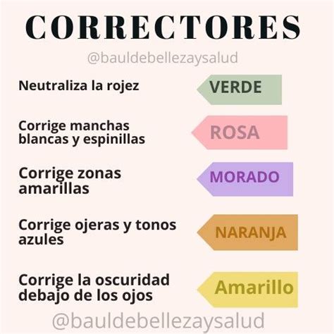 ¿que Tipo De Corrector Necesito Tipos De Correctores Ojeras Como