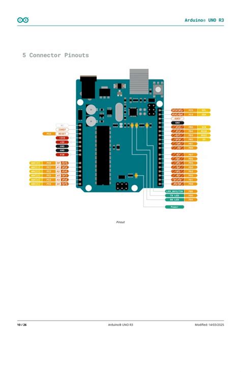 Arduino Uno R3 Dip Ch340g Atmega328p Compatible With Arduino 5v At