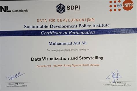 Muhammad Atif Ali On Linkedin Completed A Fabulous Training On Data