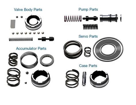 4l60e Shift Kits Best 4l60e Shift Kits CPT 4l60e