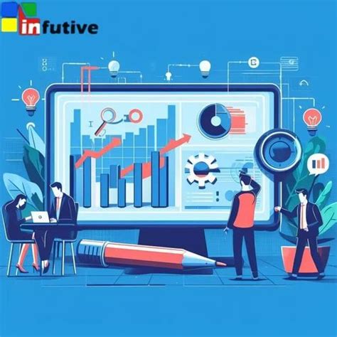 Erp Software Solution At 40000 Month In New Delhi