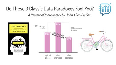 Do These 3 Classic Data Paradoxes Fool You A Review Of The Book Innumeracy By John Allen Paulos