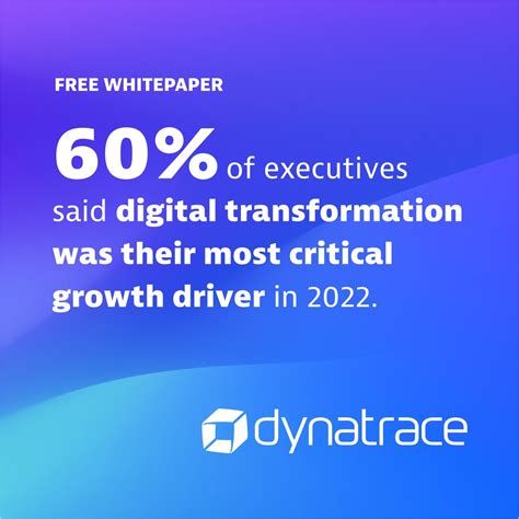 Dynatrace On Linkedin Master Your Digital Transformation