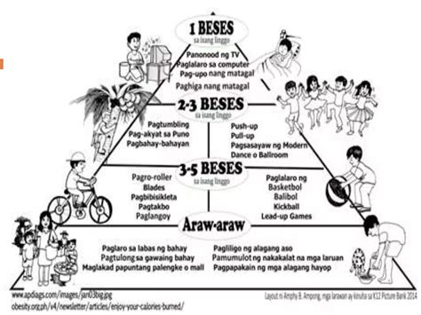 Mapeh 6 Ppt Q3 Pe Aralin 2 Paglinang Ng Flexibility Pptx