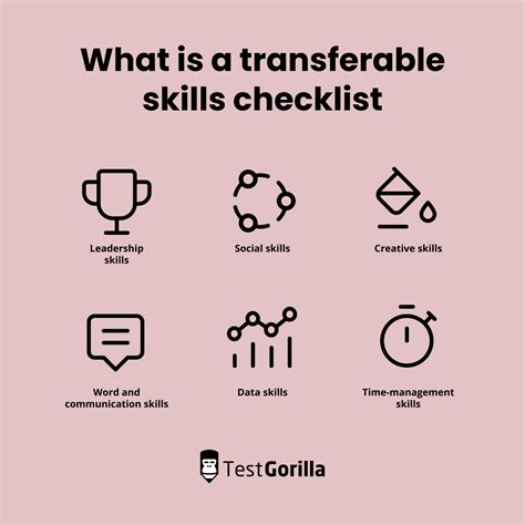 Transferable Skills Checklist A Guide For Employers Tg