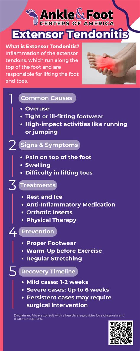 Your Guide To Managing Extensor Tendonitis Effectively Your Guide To Managing Extensor Tendonitis Effectively