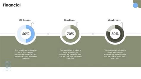 Financial Strategies To Improve User Onboarding Journey Ppt Guidelines Ppt Template