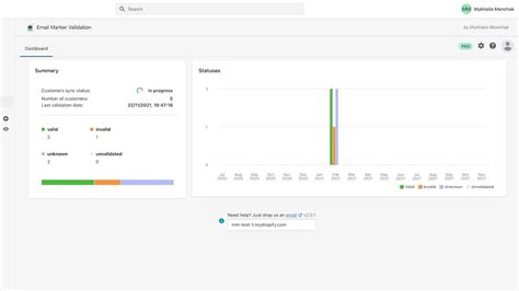 Email Marker Validation Shopify App Your Guide To Shopify Themes And Apps Email Marker Validation Shopify App Your Guide To Shopify Themes And Apps