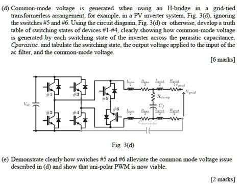 D Common Mode Voltage Is Generated When Using An H Bridge In A Grid Tied Transformerless