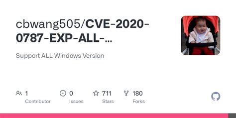 Releases Cbwang505 CVE 2020 0787 EXP ALL WINDOWS VERSION GitHub