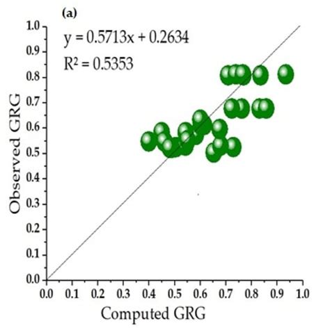 Applied Sciences Special Issue Evolutionary Algorithms And Large Scale Real World Applications