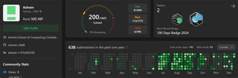 Ashwin T On Linkedin Leetcode Dynammicprogramming