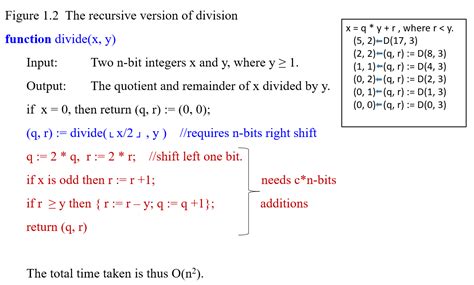 50 Points Given Two Algorithms Function Dividex